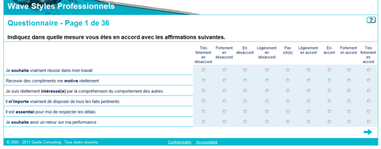 Tests de Personnalité et de Motivations de Saville expliqués