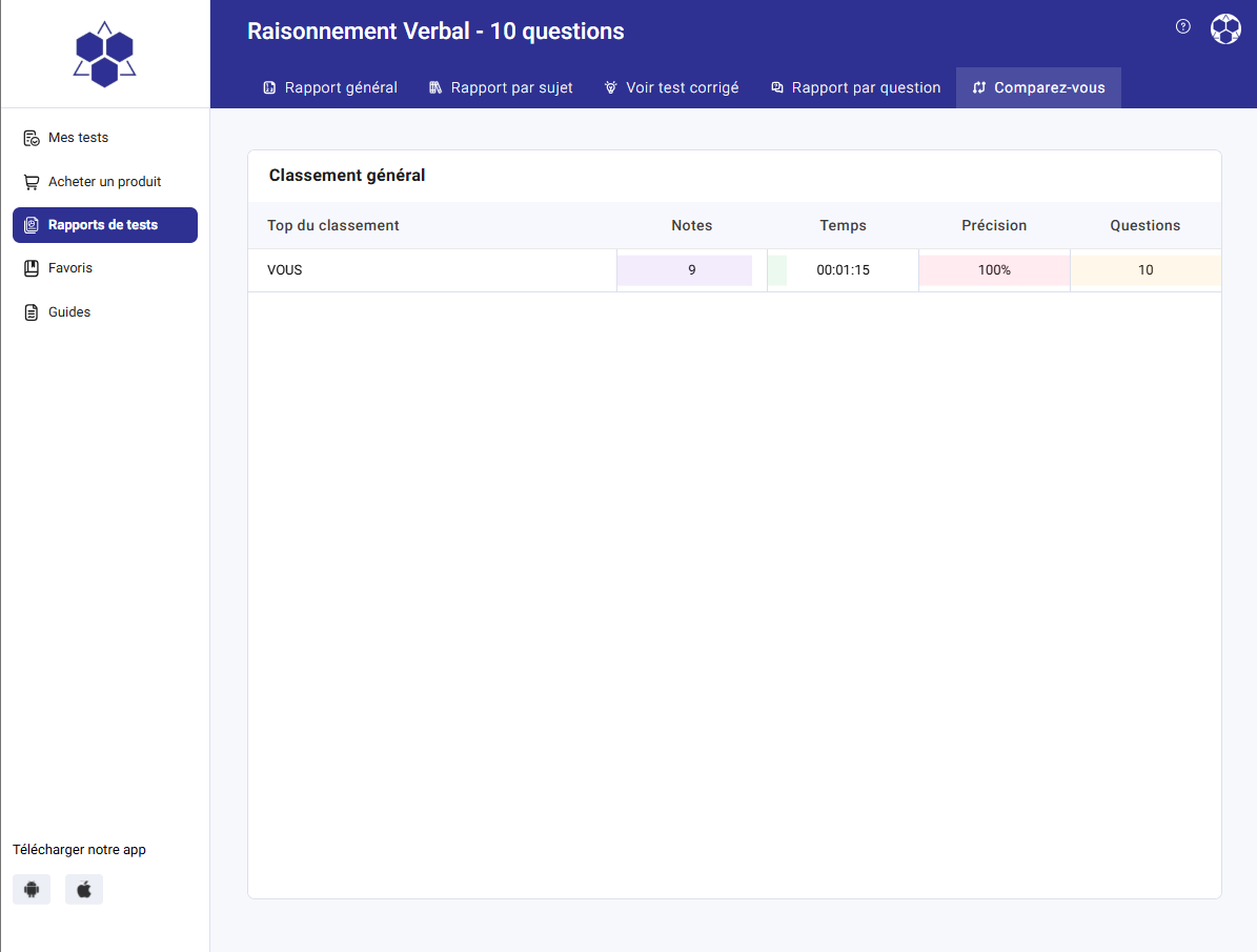 Plateforme de tests psychotechniques en ligne TestsCareers
